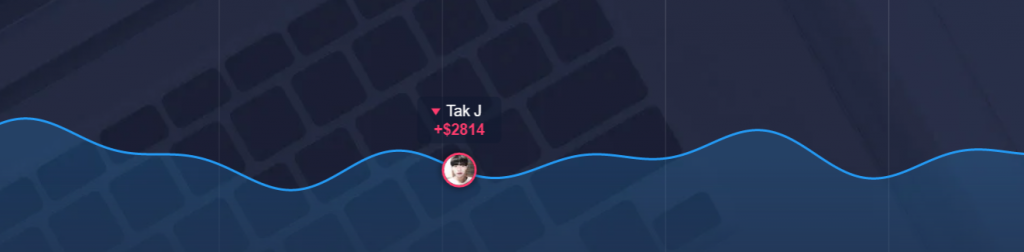 Expert Option 1st Trading Platform