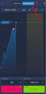 Expert Option How To Start?