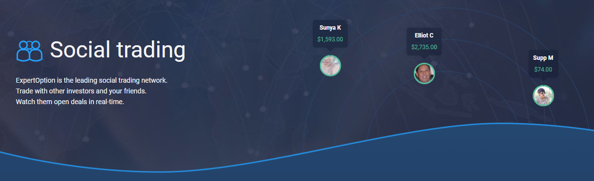 Expert Option 1st Trading Platform